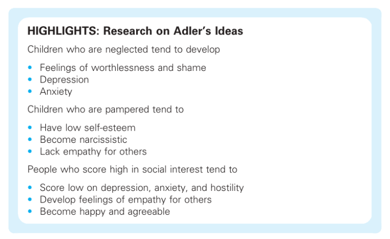 Adler’s Individual psychology- Discover the 4 Insightful Styles of Life ...