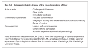 Flow and Its 8 Important Characteristics - Careershodh