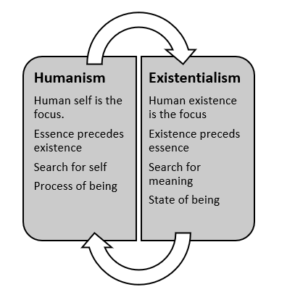 The History of Psychology- Master Sailing Through the 6 Epoches of Psychology - Careershodh