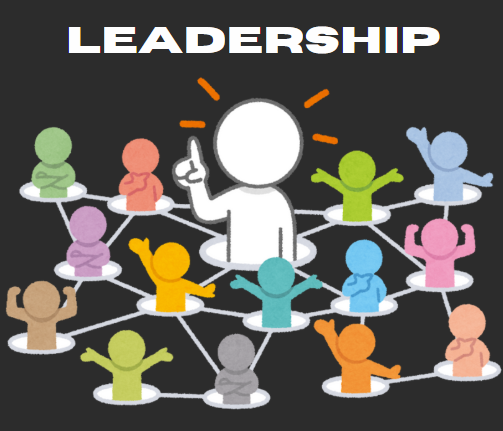 Sports leadership: Types of Leadership - Careershodh
